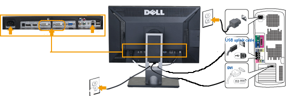 How To Use Another Computer As A Second Monitor Dell Kopcigar
